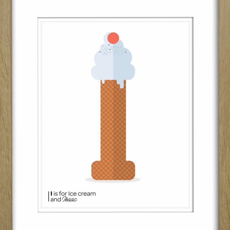 single letter I | BLACKBIRD DESIGN SHOP